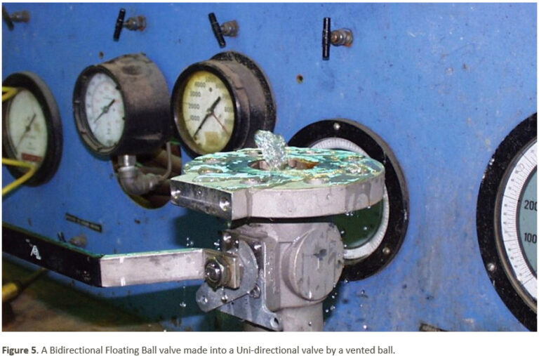 Bidirectionality in Isolation Valves • CGIS: Valves, Actuators ...