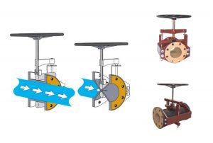 Pinch Valves • CGIS: Valves, Actuators & Accessories for Severe Service