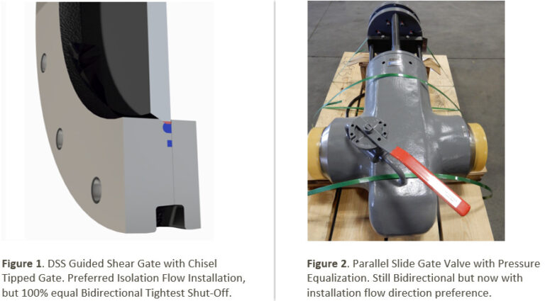 Bidirectionality in Isolation Valves • CGIS: Valves, Actuators ...