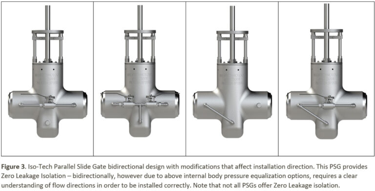 Bidirectionality in Isolation Valves • CGIS: Valves, Actuators ...