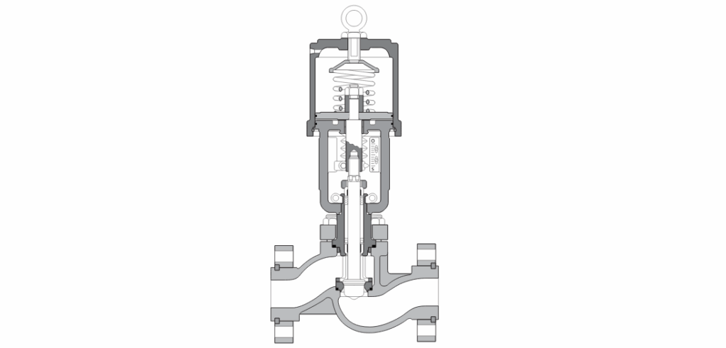 What is a Control Valve, Functions and Types? | CGIS